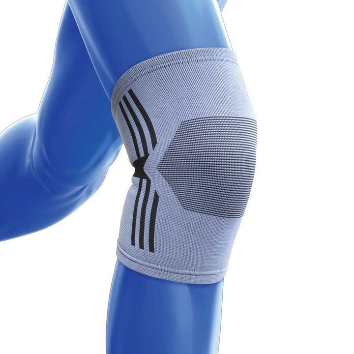 Kedley Knee Supports – Kedley Pty Ltd